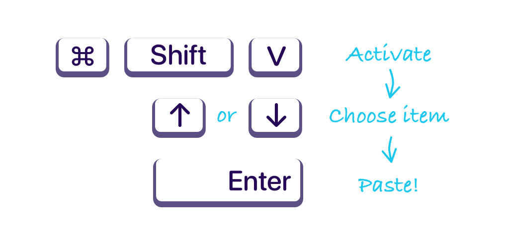 PasteNow - Clipboard manager for macOS & iOS